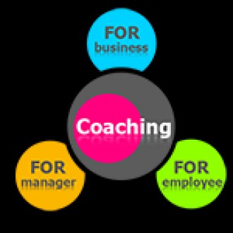 Effective Management with Coaching